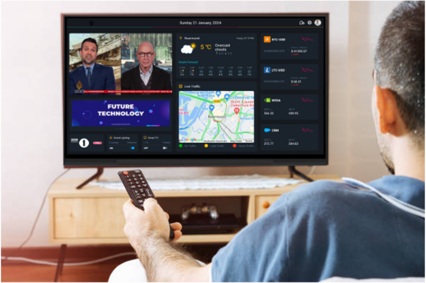 TV Dashboard – Data Minds